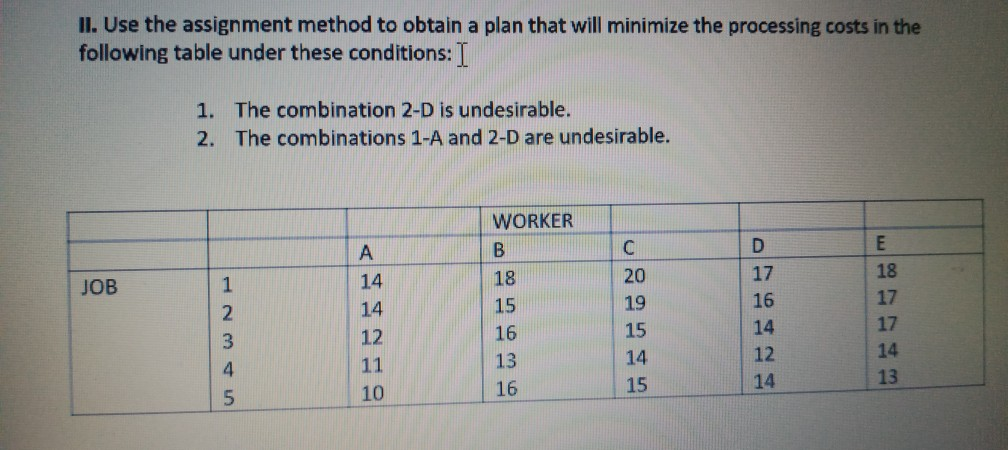 Solved II. Use the assignment method to obtain a plan that | Chegg.com