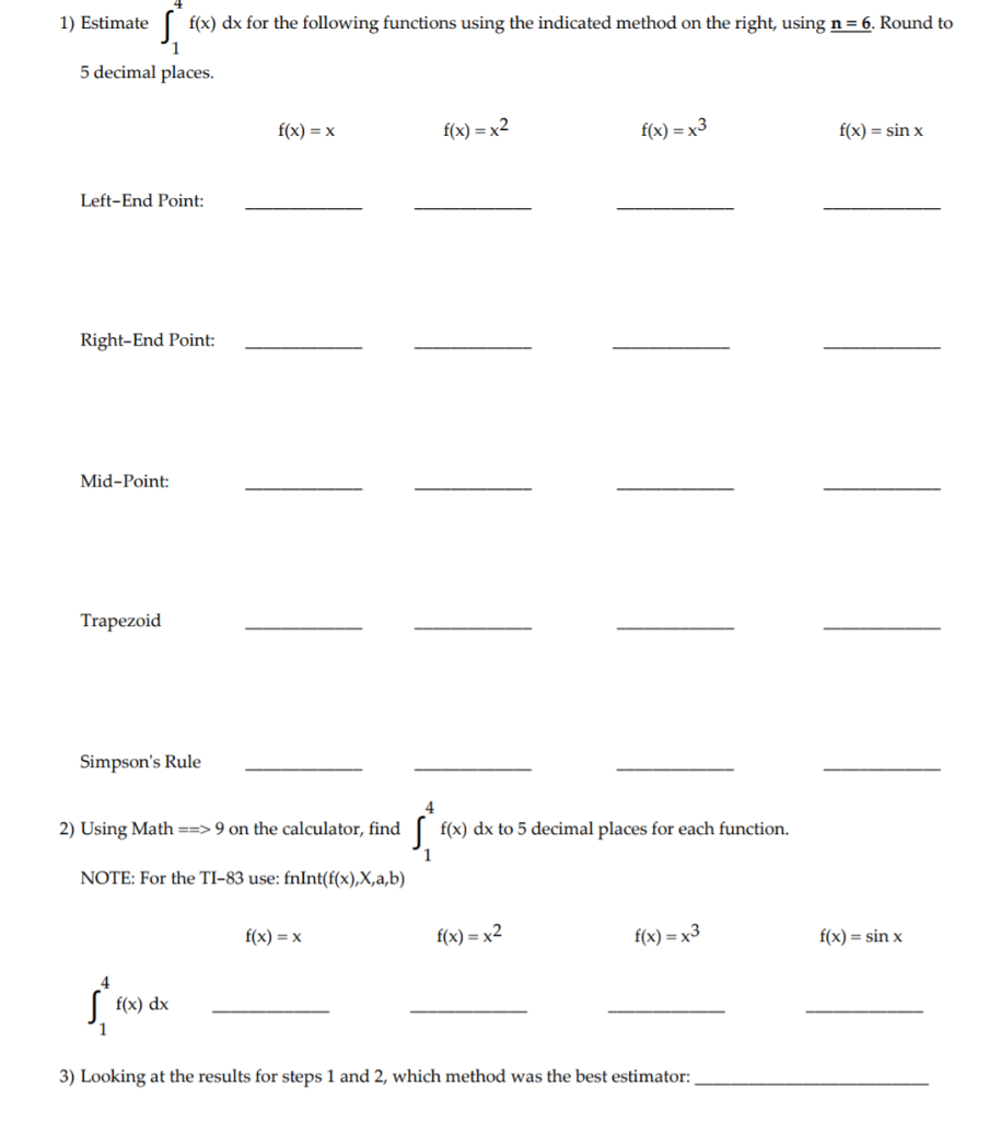 Solved 1) Estimate f(x) dx for the following functions using | Chegg.com