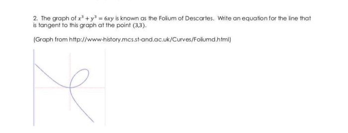 Solved 2. The graph of x, уз = 6xy is known as the Folium of | Chegg.com