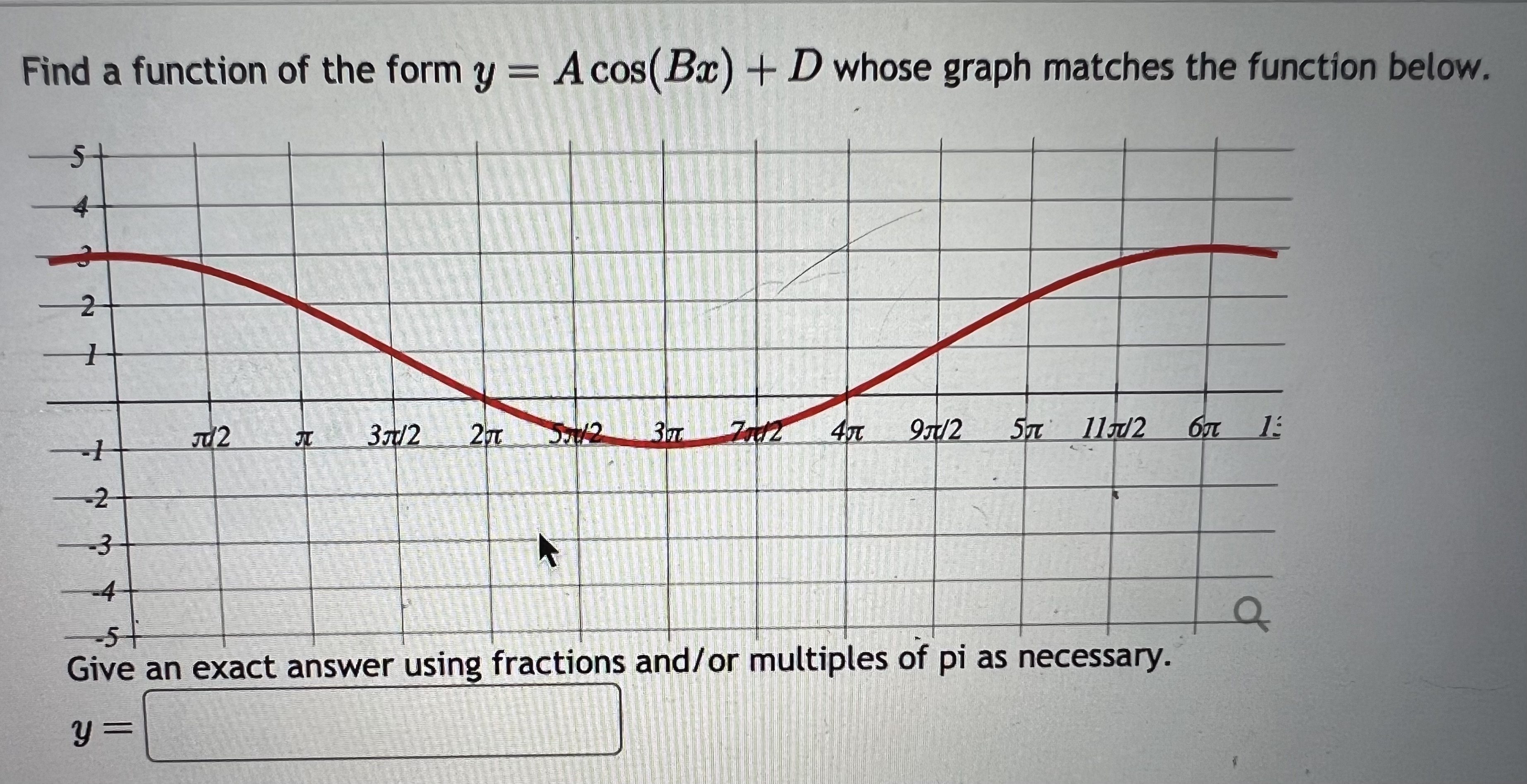 Solved Find a function of the form y=Acos(Bx)+D whose graph | Chegg.com