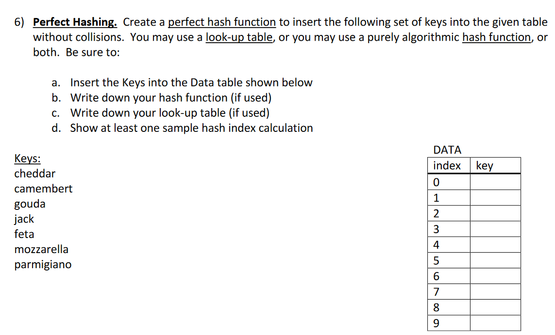 Solved 6) Perfect Hashing. Create a perfect hash function to | Chegg.com