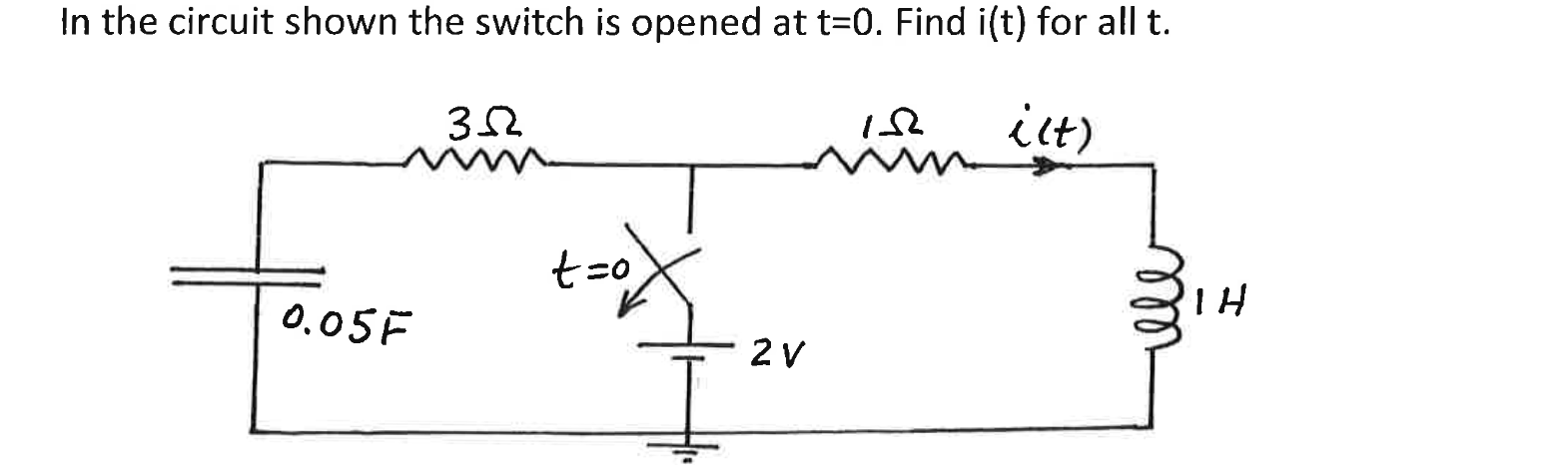 Solved In the circuit shown the switch is opened at t=0. | Chegg.com