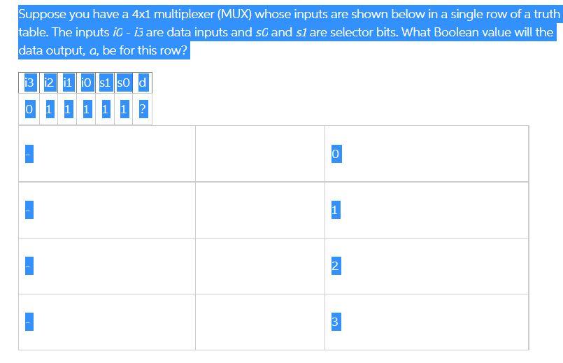 Solved Suppose you have a 4×1 multiplexer (MUX) whose inputs | Chegg.com