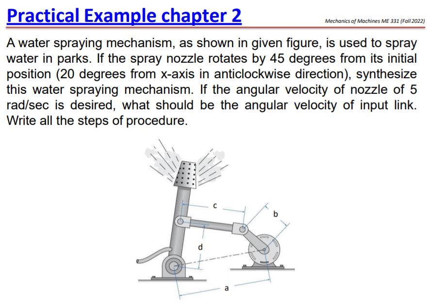 Solved A water spraying mechanism, as shown in given figure, | Chegg.com