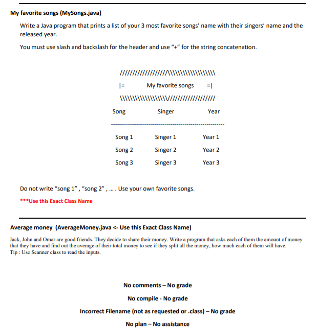 Solved My favorite songs (MySongs.java) Write a Java program | Chegg.com