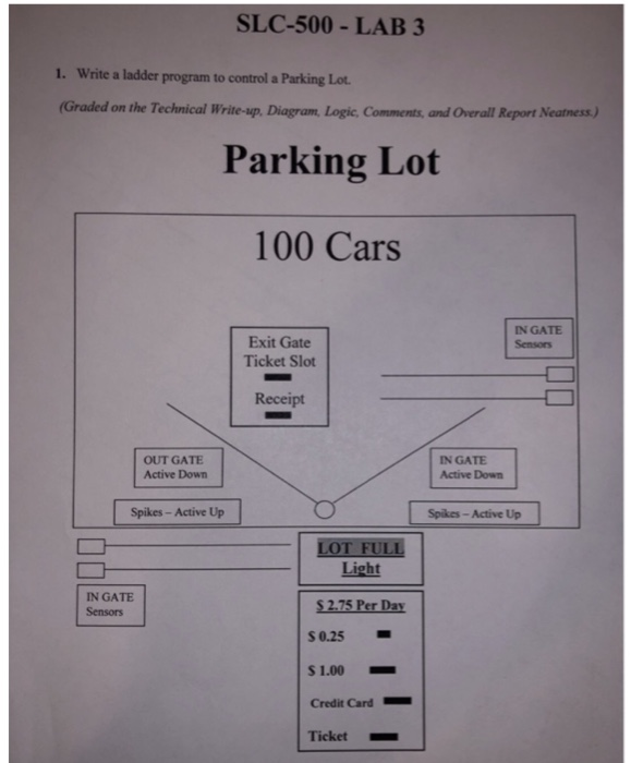 SLC-500-LAB 3 1. Write a ladder program to control a | Chegg.com