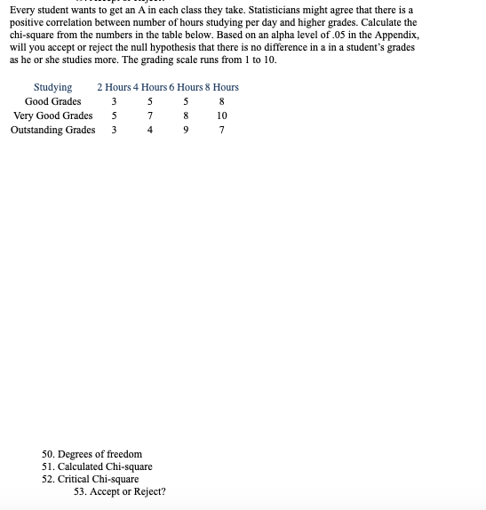 Solved Every student wants to get an A in each class they | Chegg.com