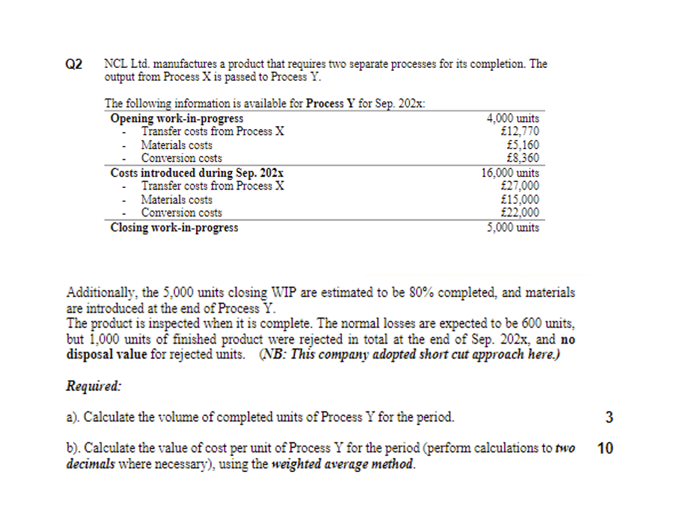 Solved Q2 Ncl Ltd Manufactures A Product That Requires 