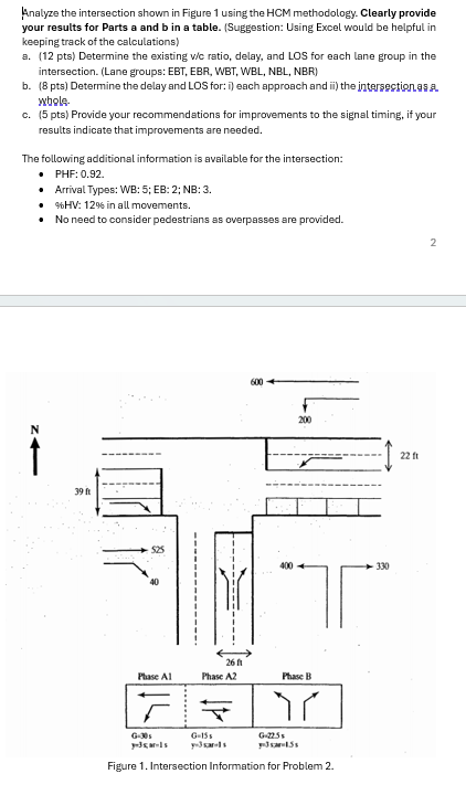 Solved Analyze the intersection shown in ﻿Figure 1 ﻿using | Chegg.com