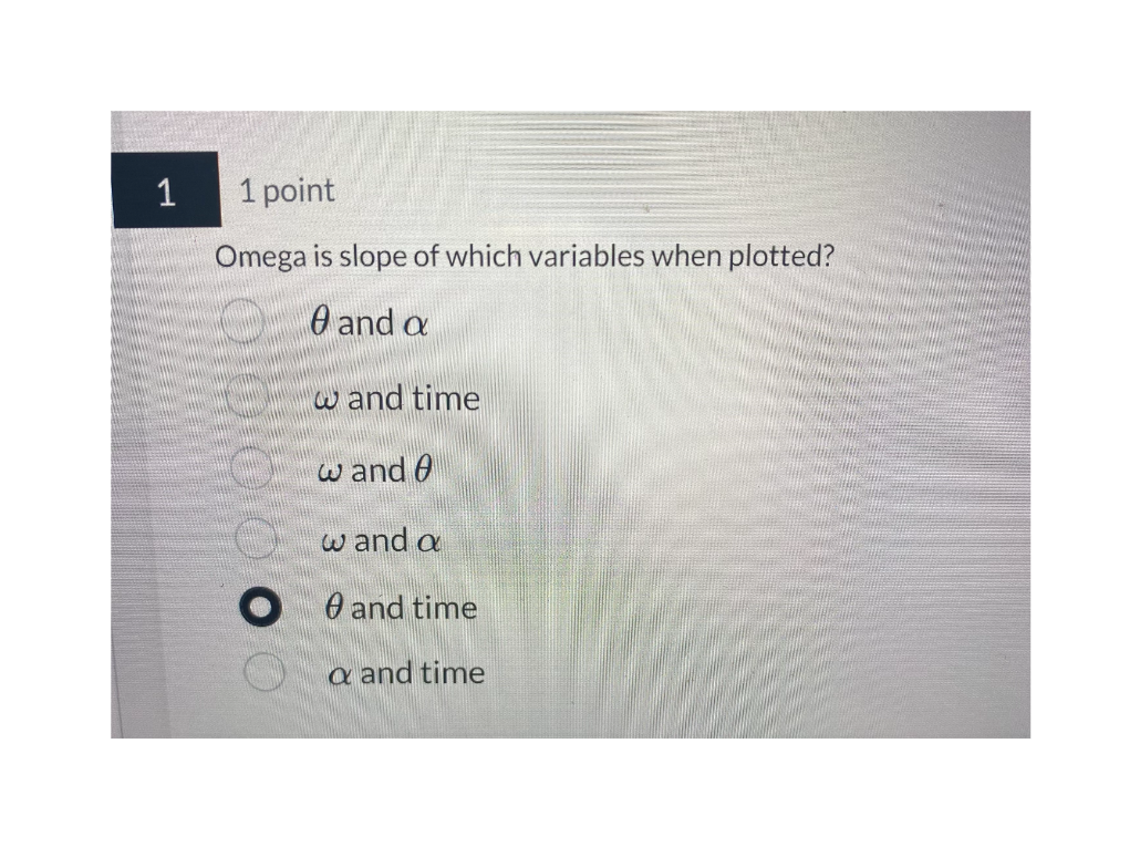 Solved Omega is slope of which variables when plotted? θ and | Chegg.com