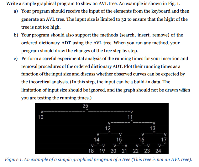 Write a simple graphical program to show an AVL | Chegg.com