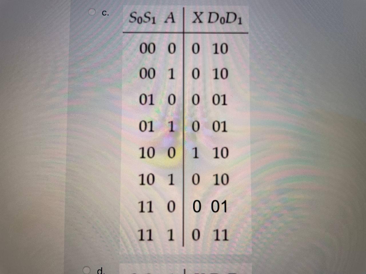Solved For the sequential circuit below, select the correct | Chegg.com