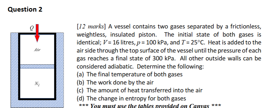 Solved [12 ﻿marks] ﻿A vessel contains two gases separated by | Chegg.com