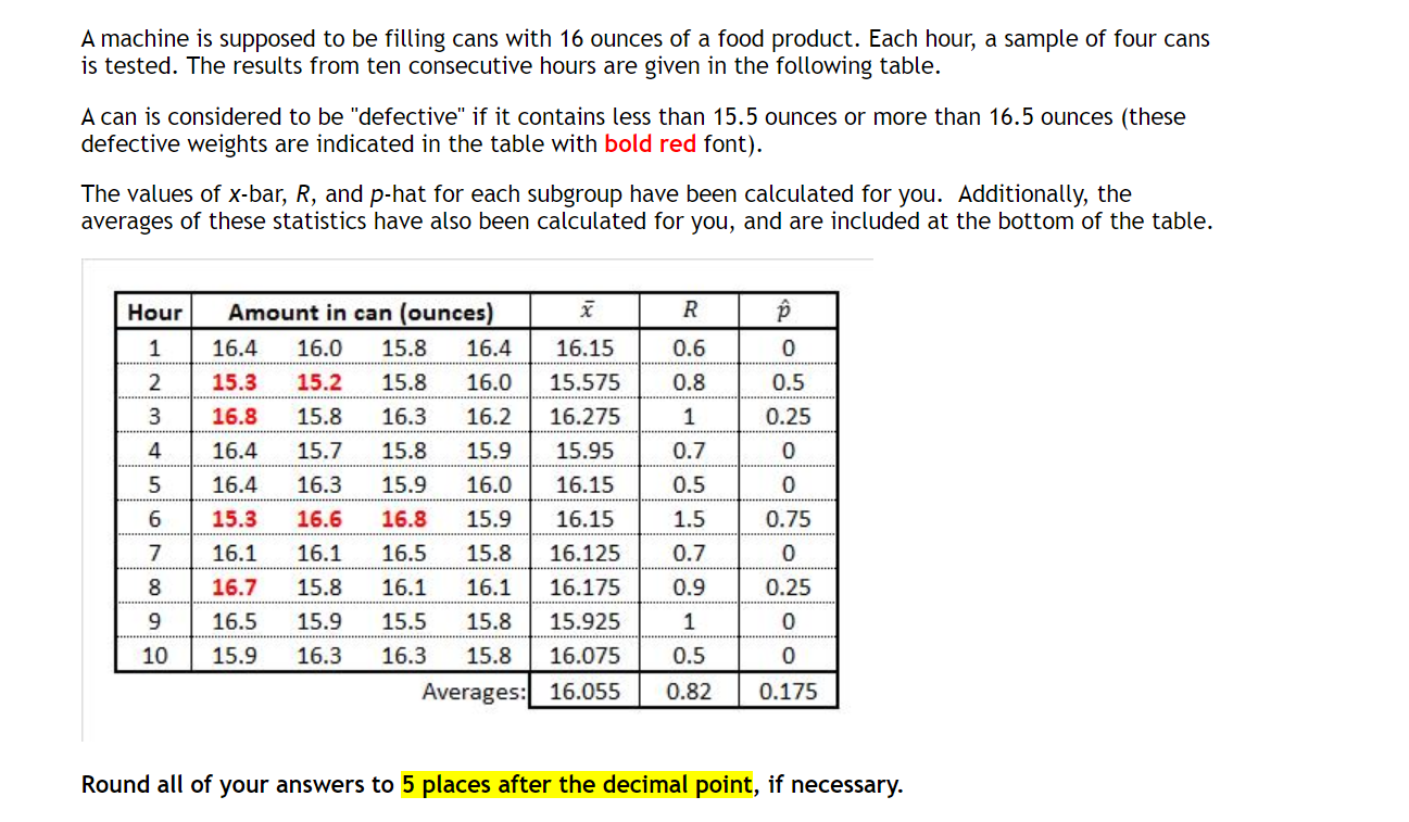 Solved Round all of your answers to 5 places after the | Chegg.com