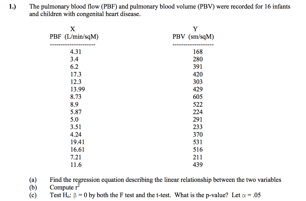 Solved 1.)The pulmonary blood flow (PBF) and pulmonary blood | Chegg.com