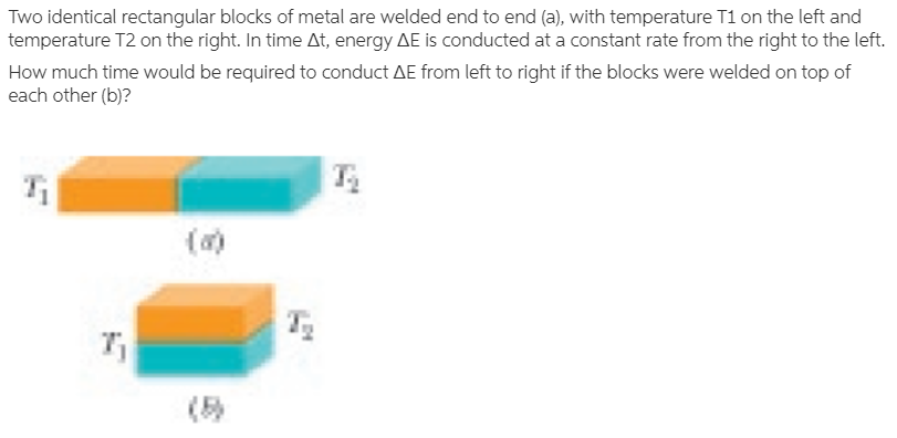 Solved Two identical rectangular blocks of metal are welded | Chegg.com