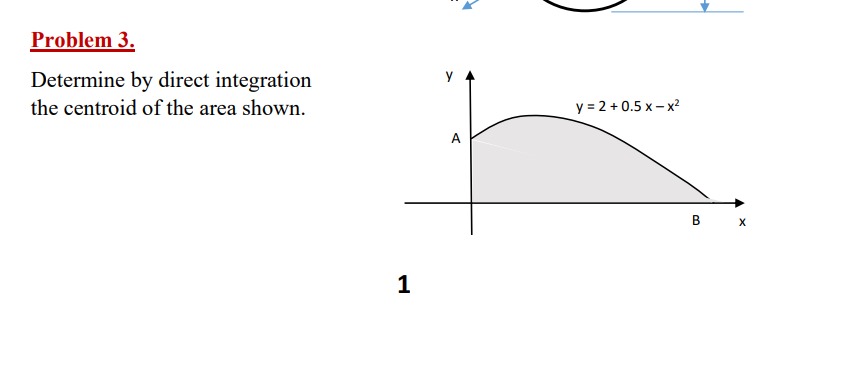 Solved Determine by direct integration the centroid of the | Chegg.com