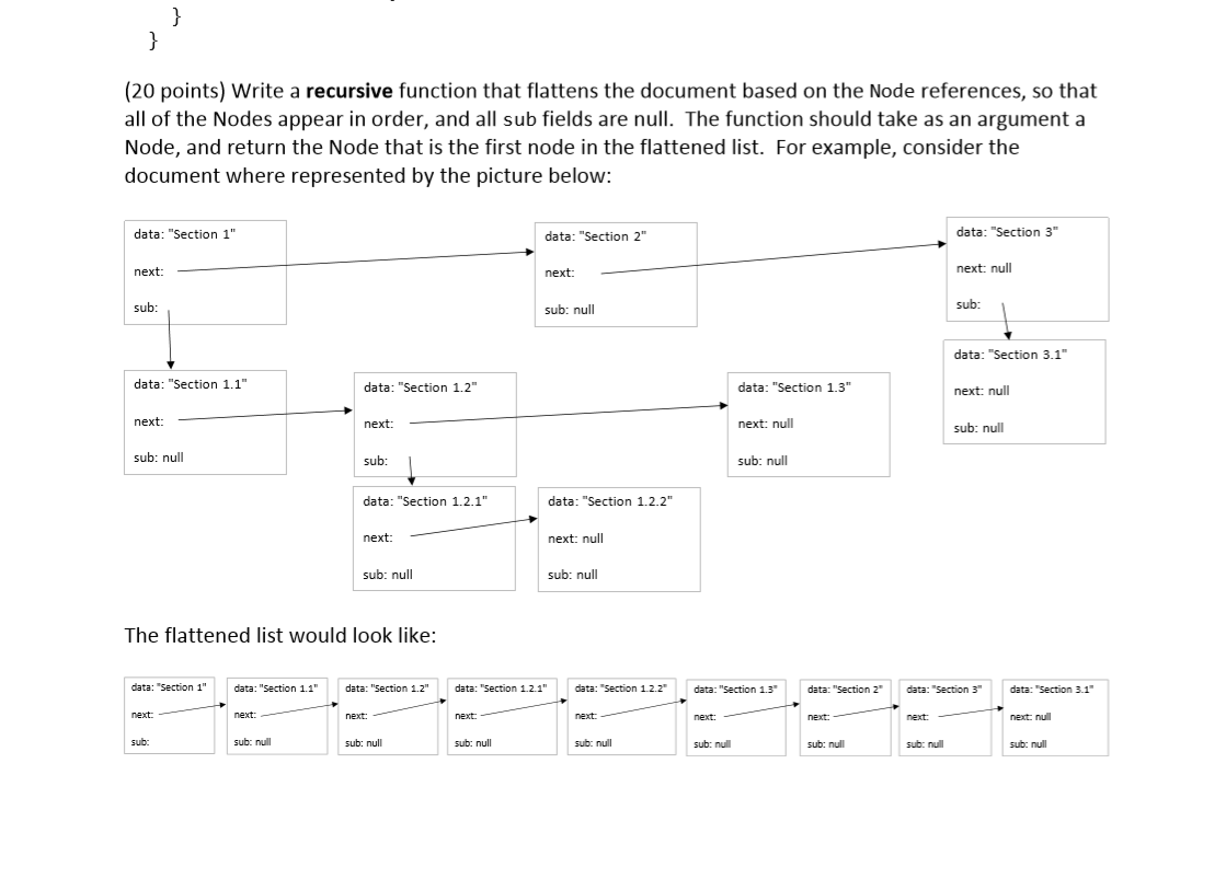 Solved Suppose that you have a linked list that stores | Chegg.com