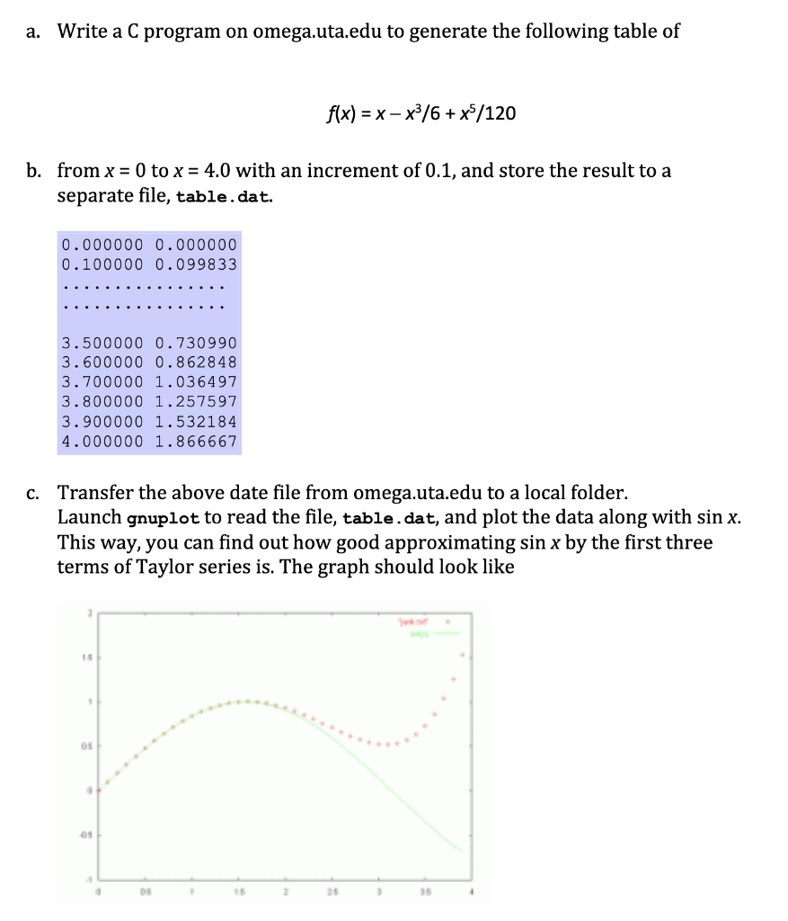a. Write a C program on omega.uta.edu to generate the | Chegg.com