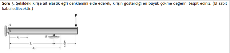Question 3. By obtaining the elastic curve equation | Chegg.com