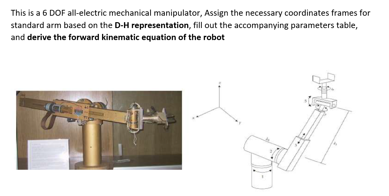Solved This is a 6 DOF all-electric mechanical manipulator, | Chegg.com