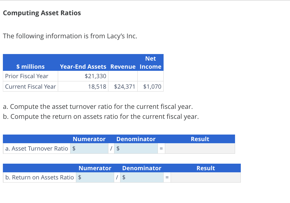 Solved Computing Asset RatiosThe following information is | Chegg.com