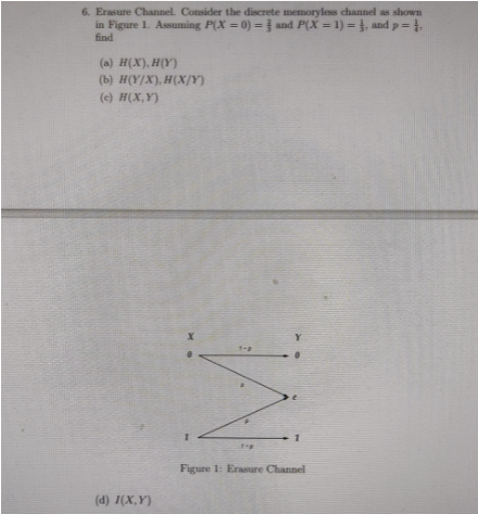 Solved 6. Erasure Channel. Consider the discrete memoryless | Chegg.com