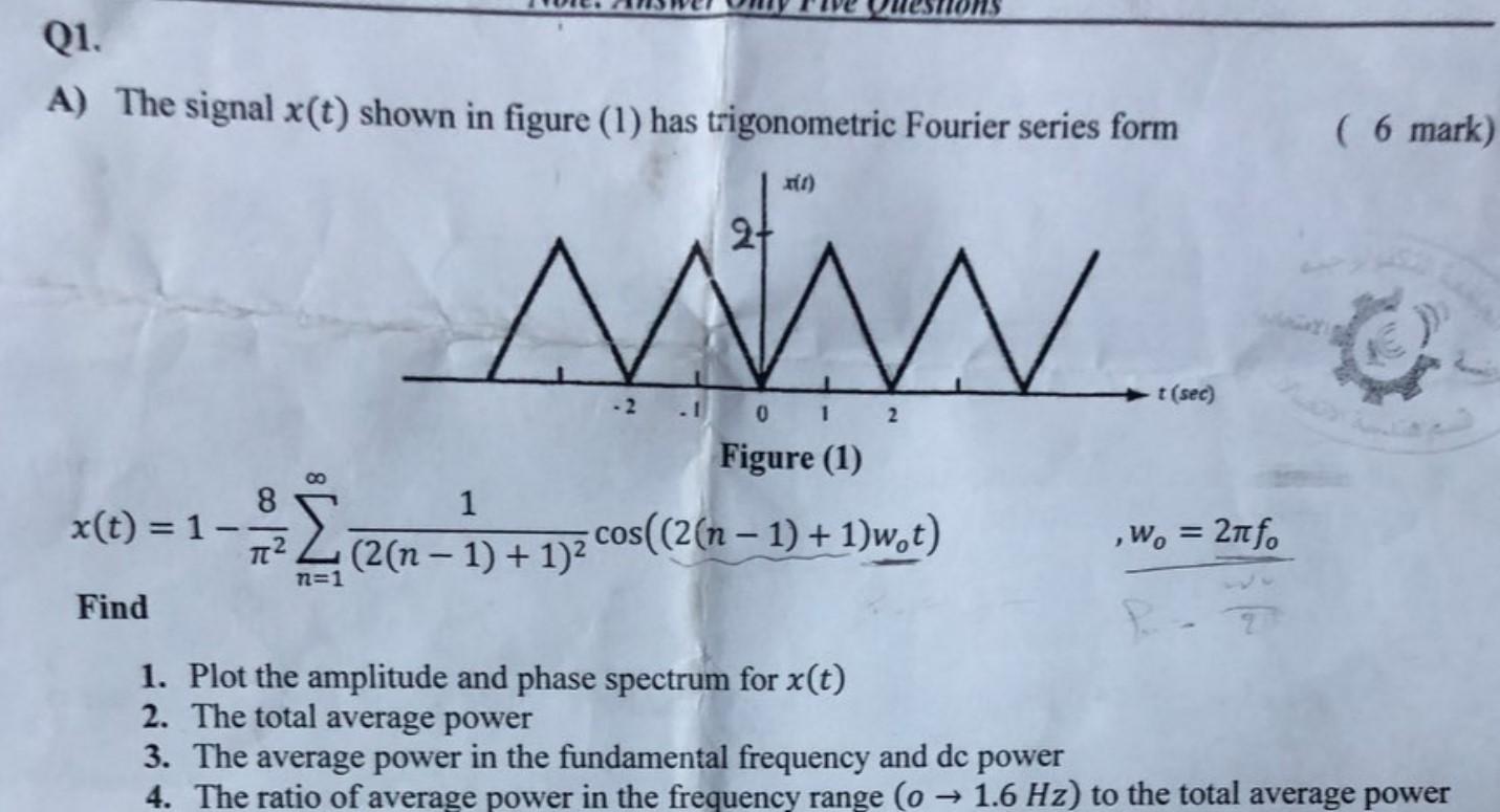Solved Q1. A) The signal x(t) shown in figure (1) has | Chegg.com