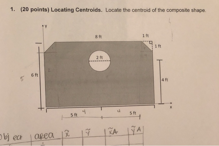 Solved 1. (20 points) Locating Centroids. Locate the | Chegg.com
