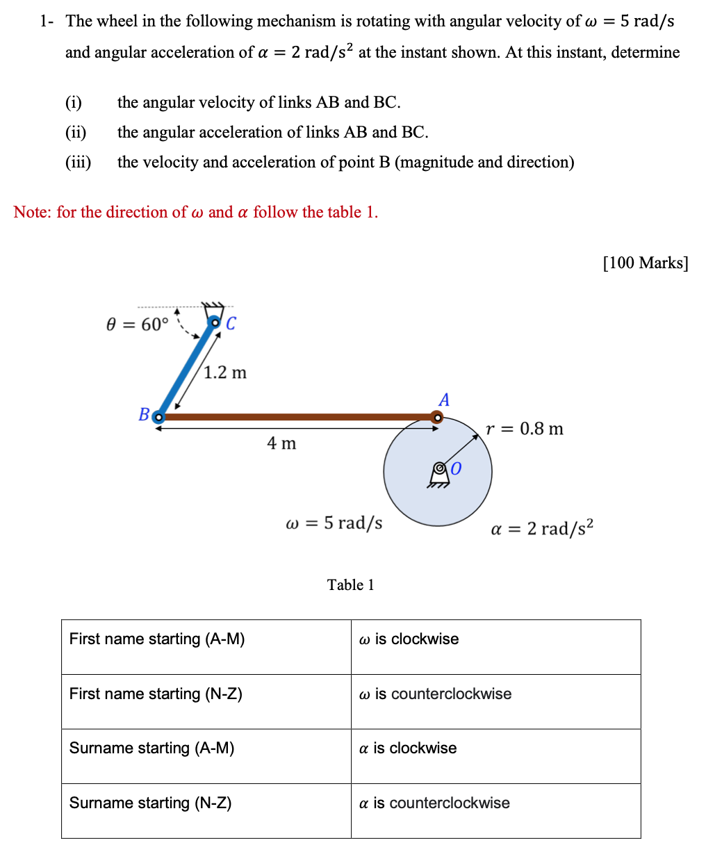 Solved 1- The wheel in the following mechanism is rotating | Chegg.com