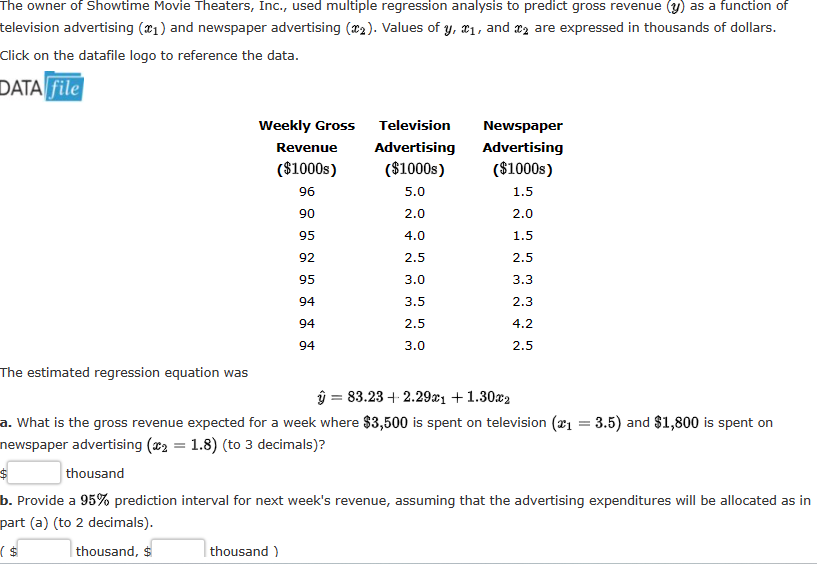 Solved The owner of Showtime Movie Theaters, Inc., used | Chegg.com