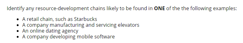 Solved Identify any resource-development chains likely to be | Chegg.com