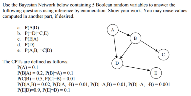 Use The Bayesian Network Below Containing 5 Boolean