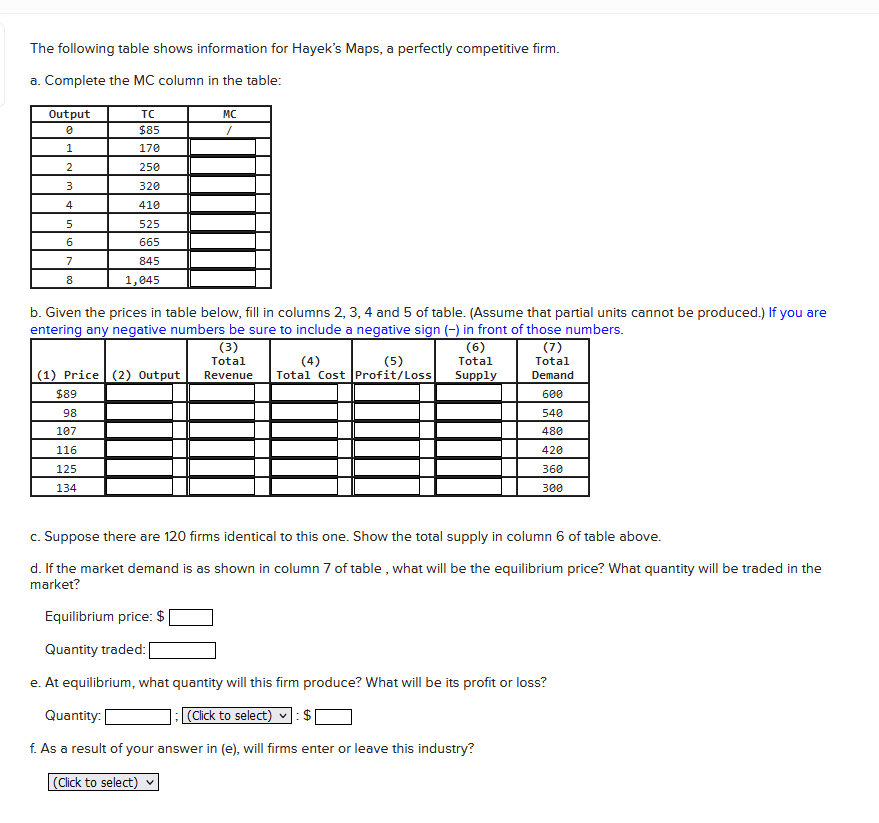 Solved The following table shows information for Hayek's | Chegg.com
