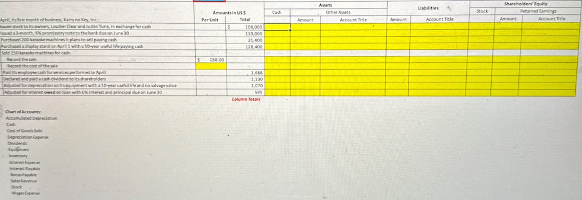 Solved How do I fill out this chart? Intro to Accounting | Chegg.com
