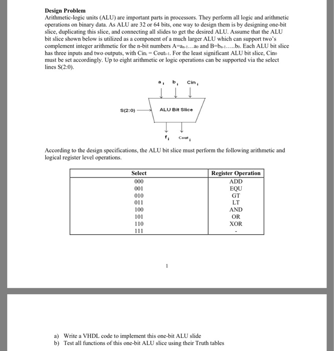 Solved Design Problem Arithmetic-logic units (ALU) are | Chegg.com