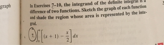 Solved The integrand definite integral is a difference of | Chegg.com