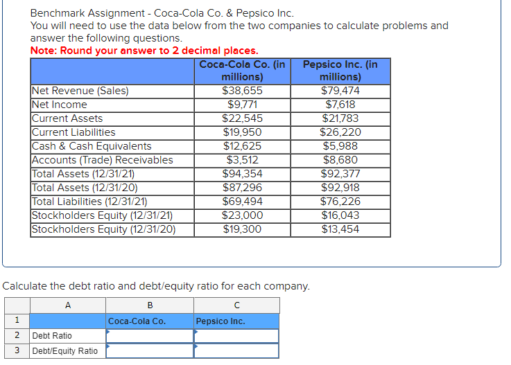 Solved Benchmark Assignment - Coca-Cola Co. \& Pepsico Inc. | Chegg.com