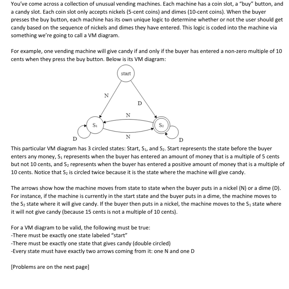 Solved You've come across a collection of unusual vending | Chegg.com