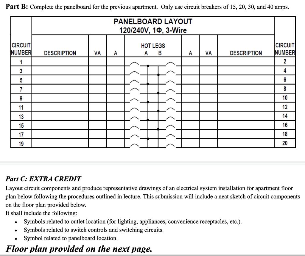 Solved Part A: Design the electrical service panel for the | Chegg.com