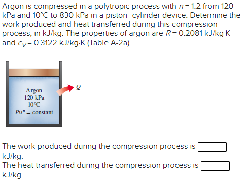Solved Argon is compressed in a polytropic process with n= | Chegg.com