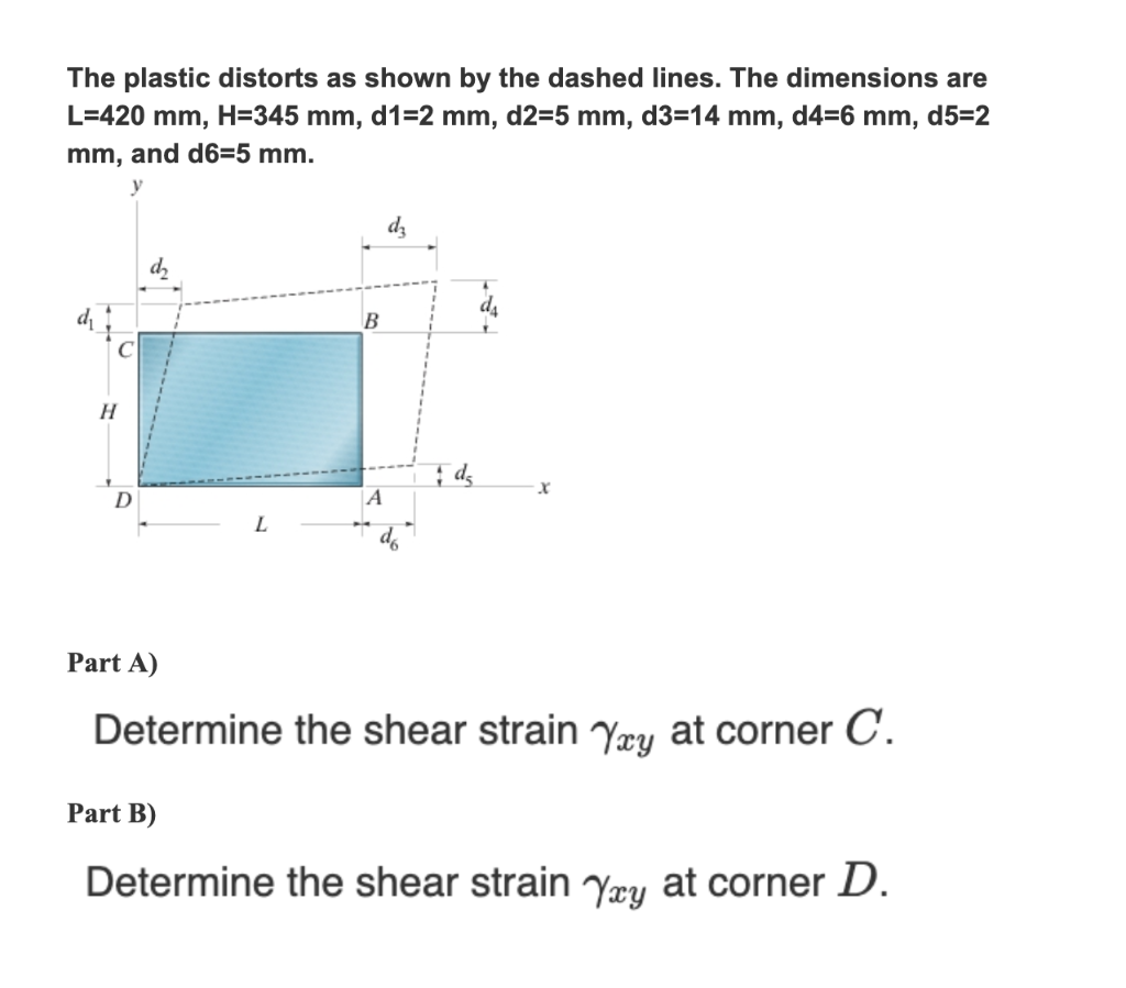 Solved The plastic distorts as shown by the dashed lines. | Chegg.com