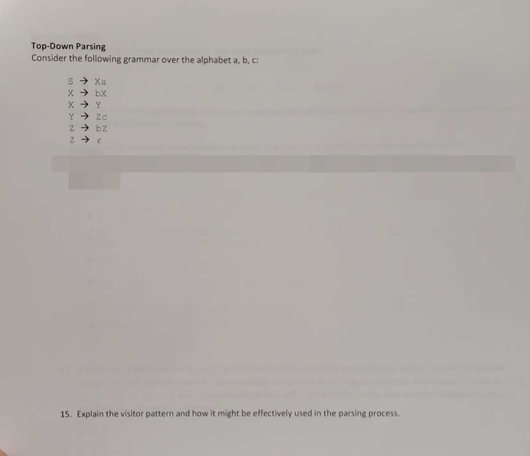 Top-Down Parsing Consider the following grammar over | Chegg.com