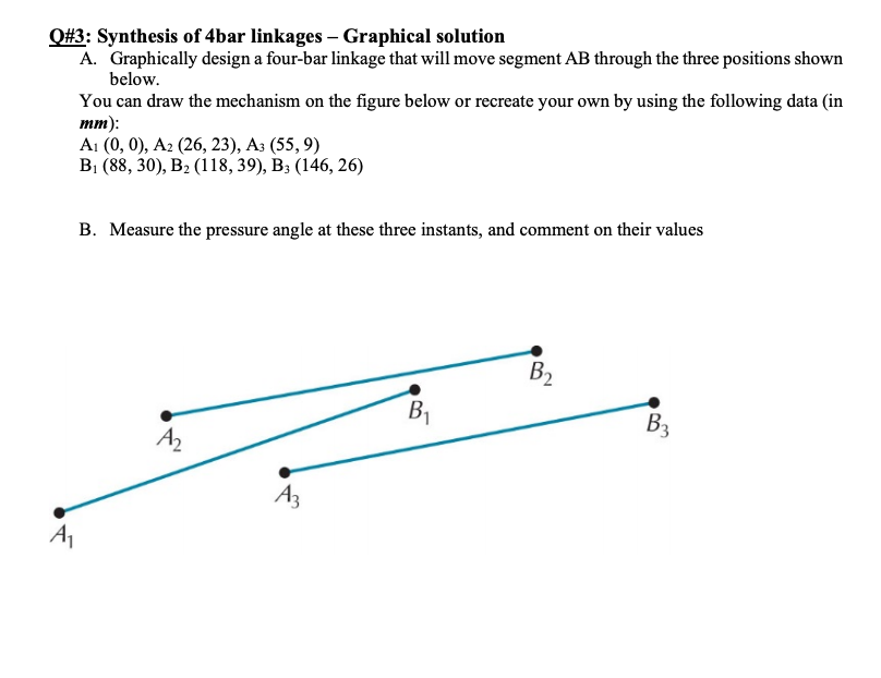 Solved Q#3: Synthesis of 4bar linkages - Graphical solution | Chegg.com