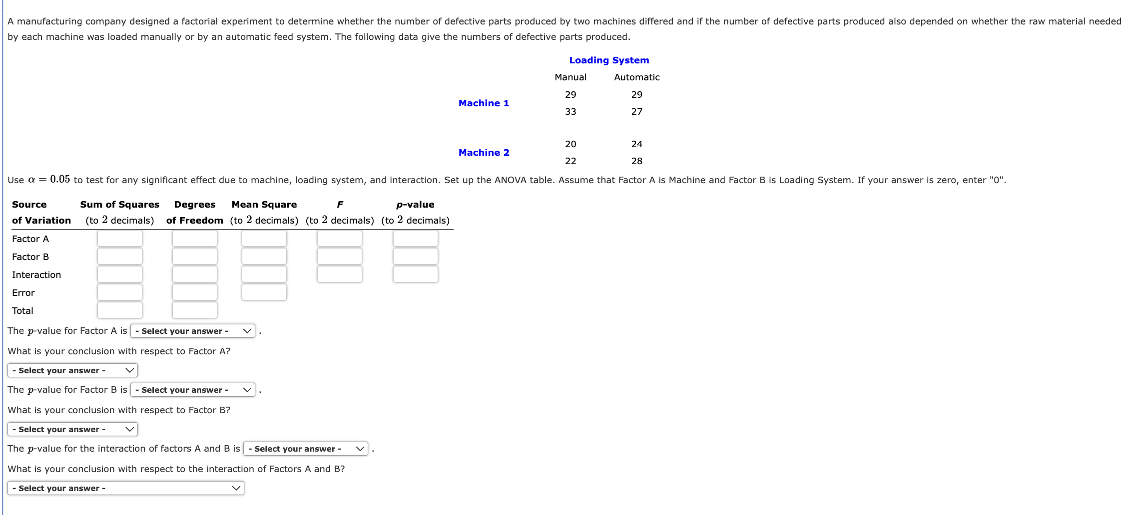 Solved by each machine was loaded manually or by an | Chegg.com