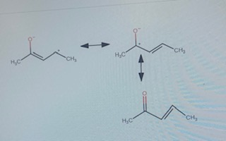 Solved Add any missing resonance forms. Draw all missing | Chegg.com