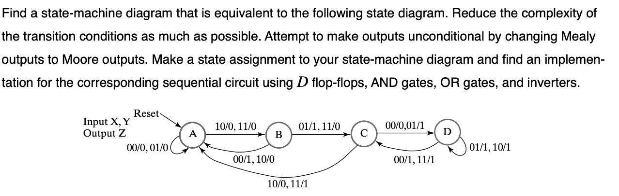 Solved 1- Write down the Flip-Flop Input Equations and | Chegg.com