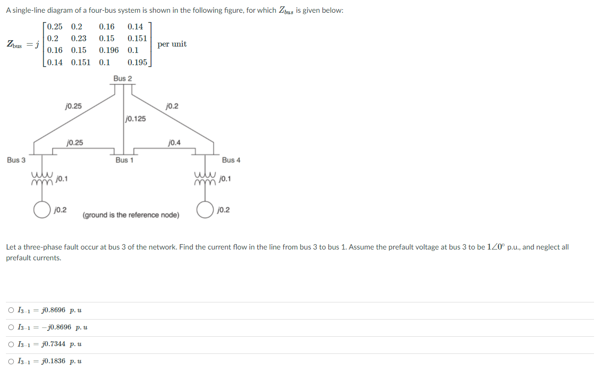 Solved A single-line diagram of a four-bus system is shown | Chegg.com