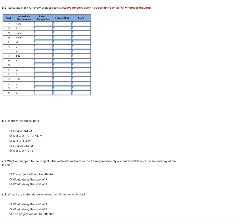 Solved Consider the following table of precedence | Chegg.com