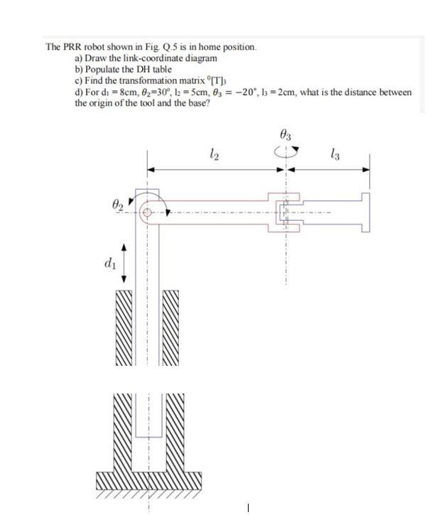 Solved The PRR robot shown in Fig Q.5 is in home position a) | Chegg.com